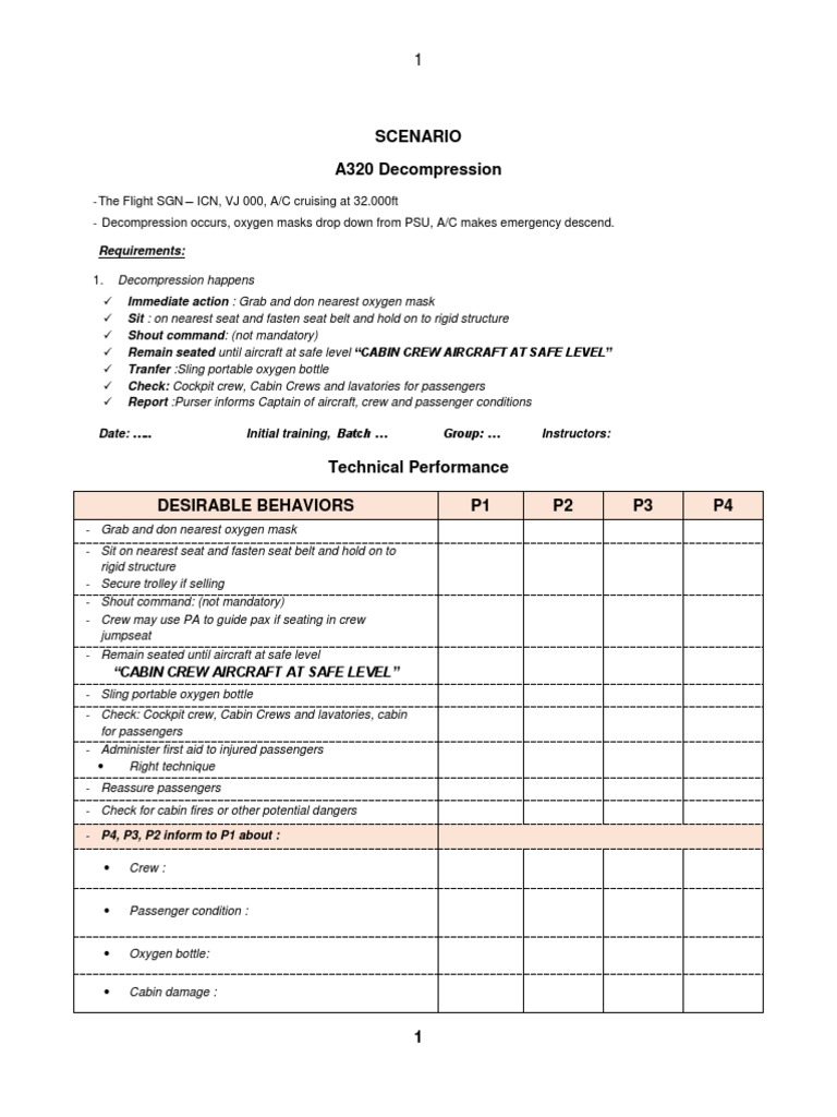 A320 Decompression Emergency Protocol | PDF