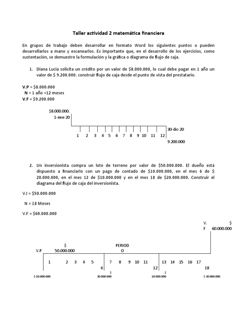 Taller Actividad 2 Matemática Financiera 2020. | PDF | Finanzas ...