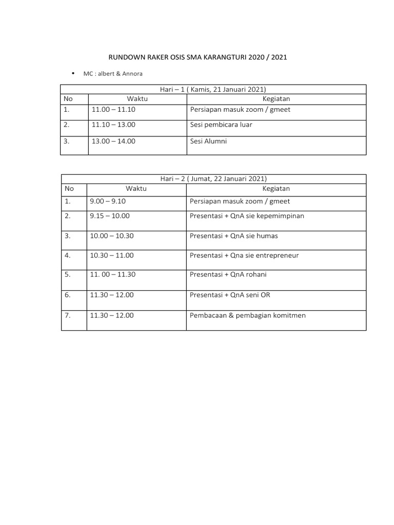 Rundown Raker Osis Sma Karangturi 20202021 | PDF