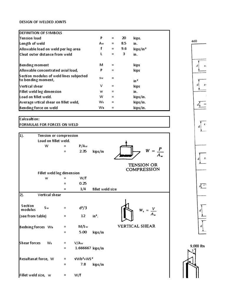 Design of welded joints formulas | PDF