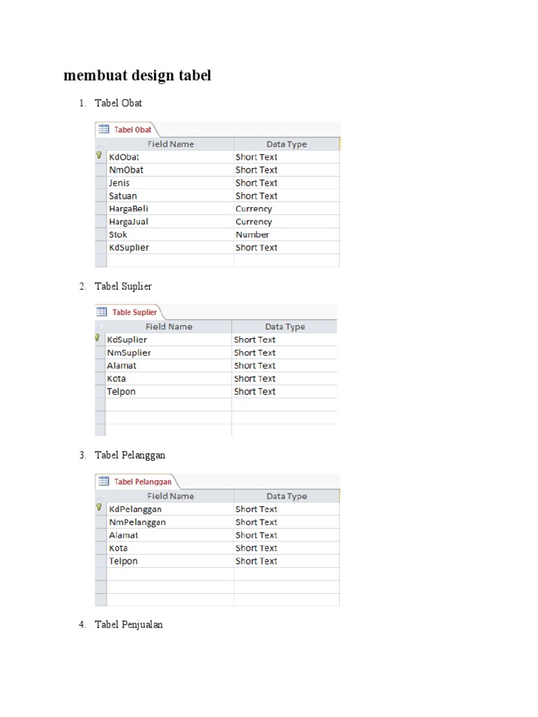 Membuat Design Tabel-1 | PDF