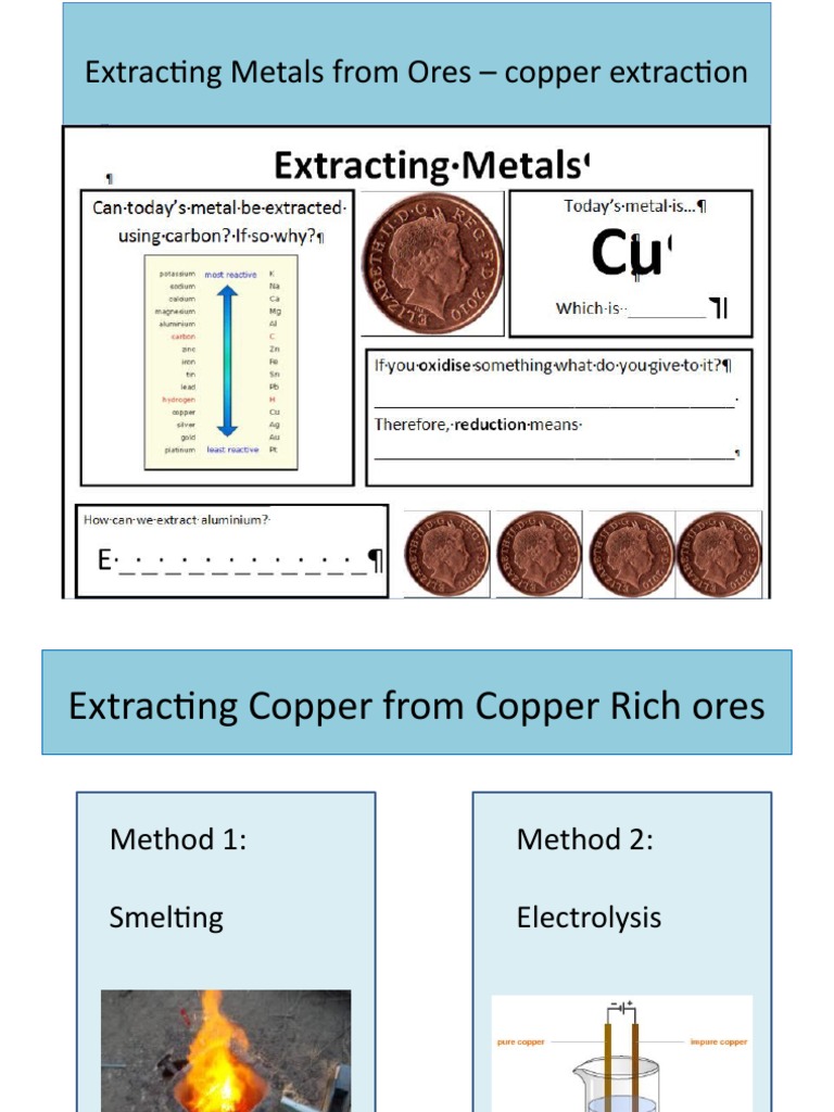 Extracting Metals From Ores - Copper Extraction | PDF