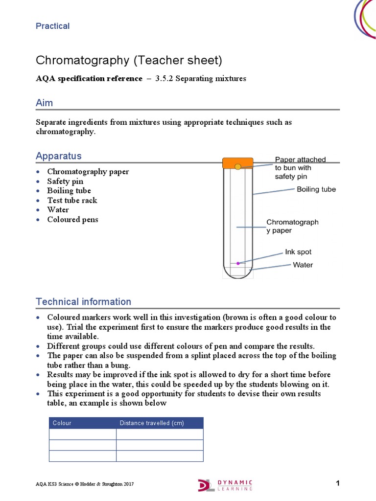 Chromatography (Teacher Sheet) : AQA Specification Reference - 3.5.2 Separating Mixtures | PDF