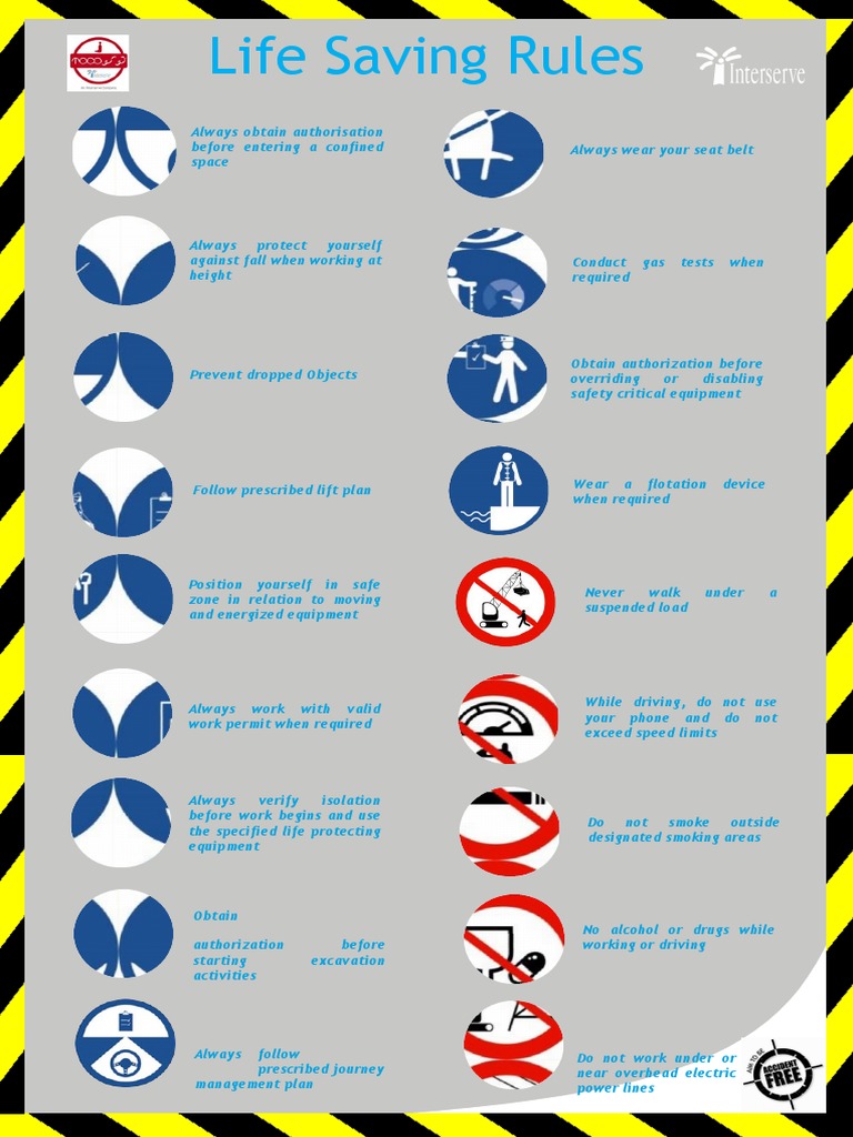Interserve Life Saving Rules R14 (TOCO) | PDF