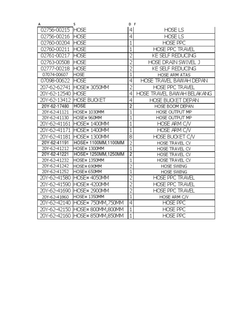 A S DF: 20Y-62-17480 Hose 2 | PDF