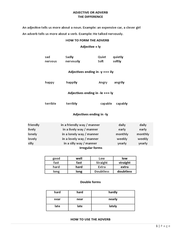 Exercise For Adverbs and Adjectives | PDF | Adverb | Adjective