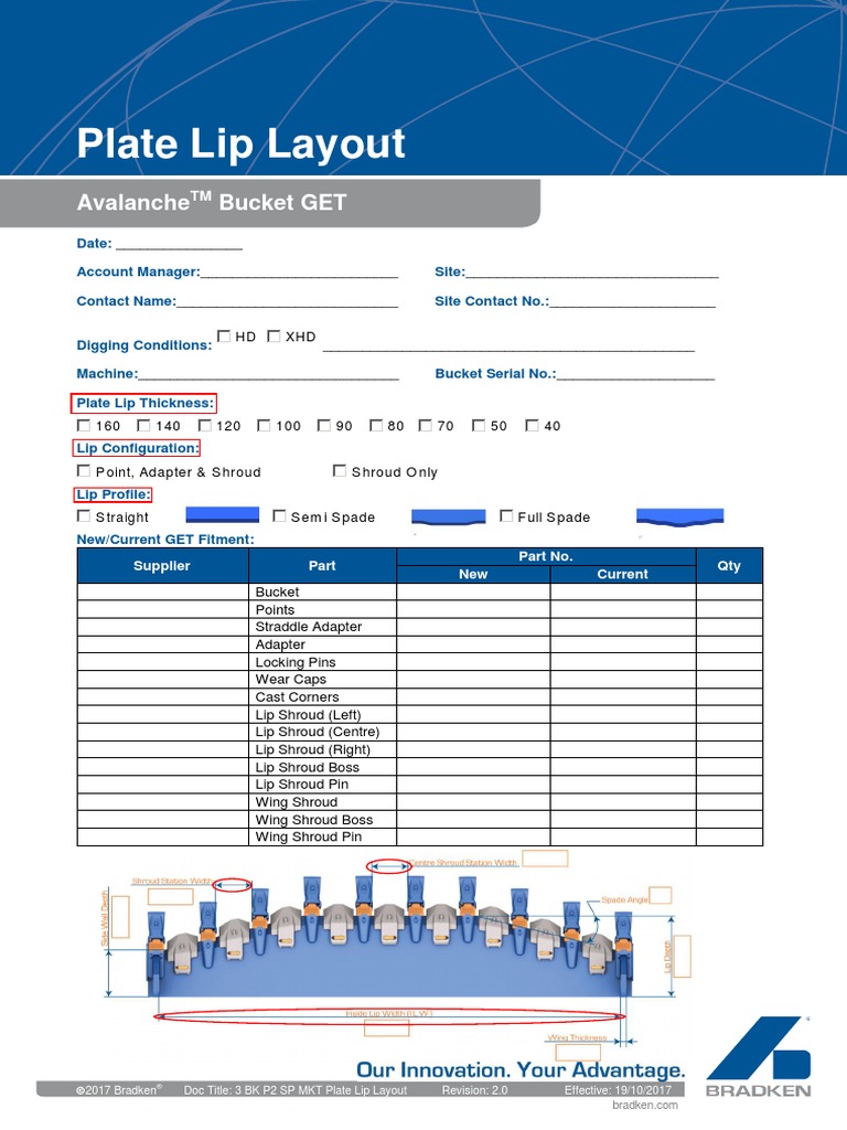 3 BK P2 SP MKT Plate Lip Layout | PDF