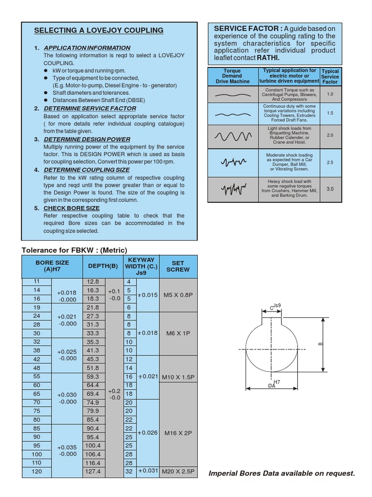 Rathi - Design of Coupling | PDF | Engines | Rotating Machines
