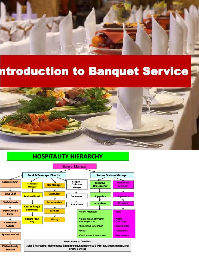 PDF 406329178 Banquet Service Introduction Equipment Description ...