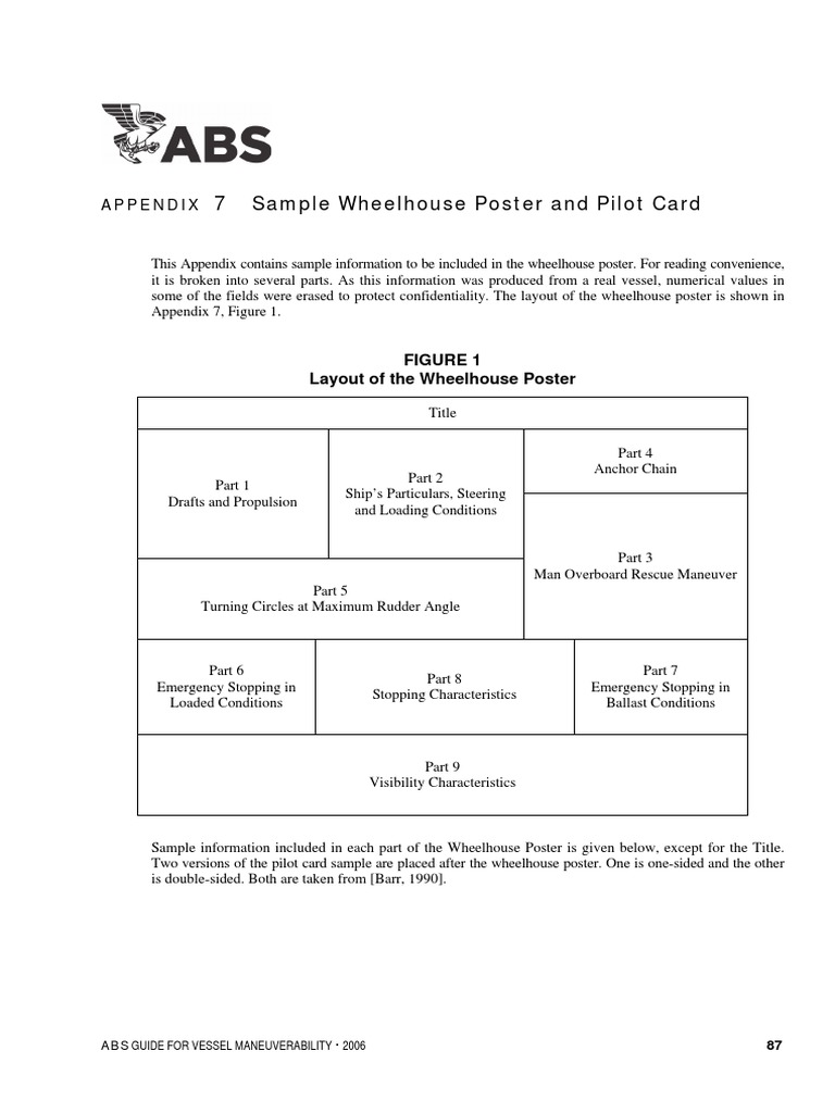 APPENDIX 7 Sample Wheelhouse Poster and Pilot Card | PDF | Ships | Tonnage