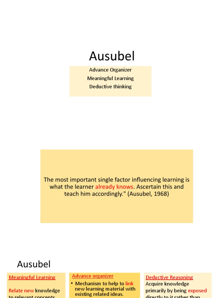Ausubel: Advance Organizer Meaningful Learning Deductive Thinking | PDF ...