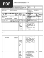 Risk Assessment HVAC Ducting | PDF | Personal Protective Equipment | Risk