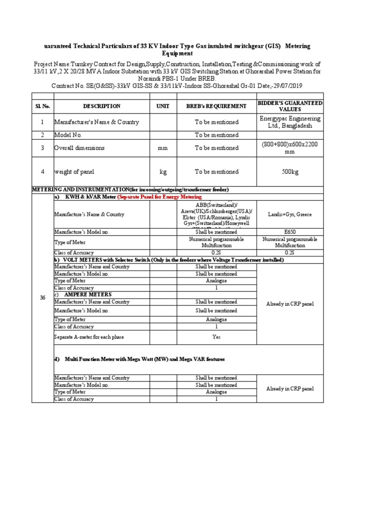 Metering Panel - 18.01.2020 | PDF | Electrical Substation | Electricity