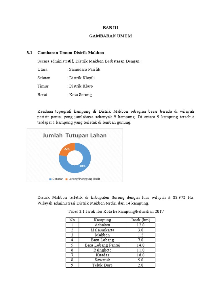 BAB 3 - Gambaran Umum Makbon | PDF