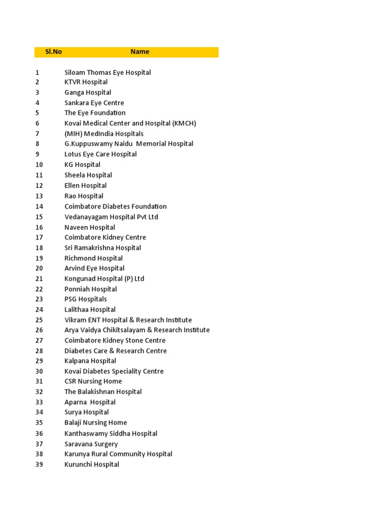 Hospital Listings in Coimbatore | PDF | Clinic | Hospital