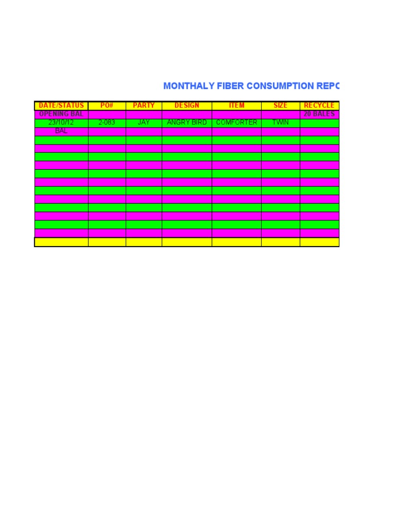 Monthly Fiber Consumption Report | PDF