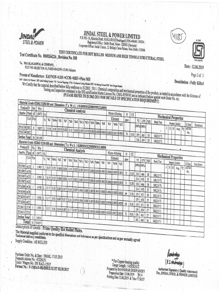 10 MM - Square Bar - MTC - 250 BR | PDF