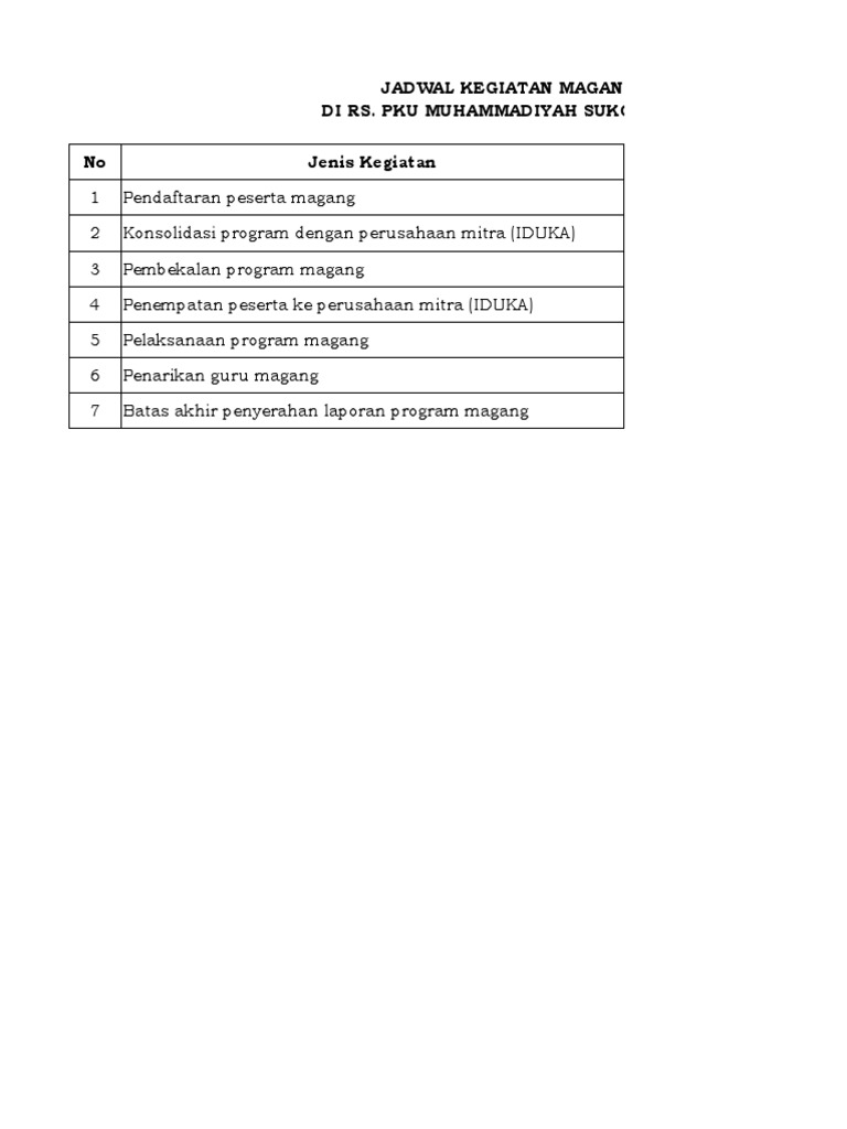 Jadwal Magang | PDF
