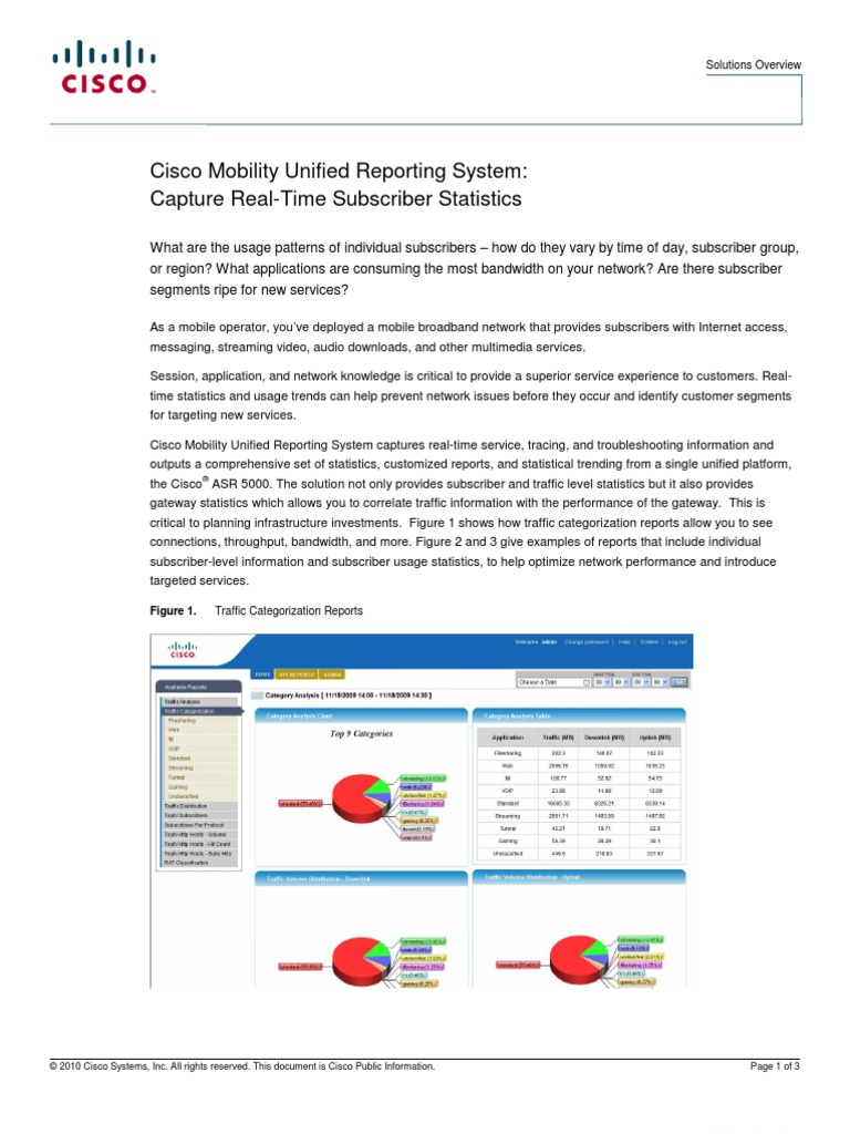 Solutions Overview c22-606687 | PDF | Networks | Information And ...