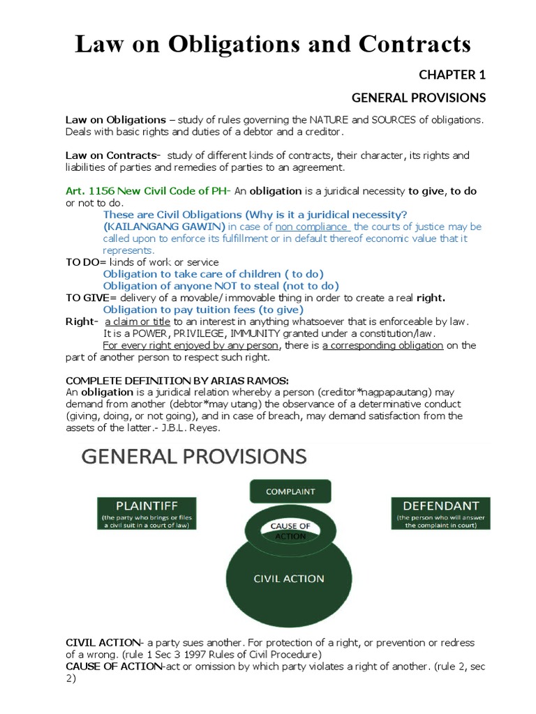 Law On Obligations and Contracts: Art. 1156 New Civil Code of PH | PDF ...