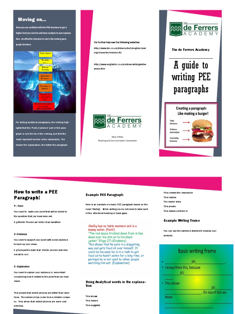 How to write an analytical PEE paragraph using the iceberg structure ...