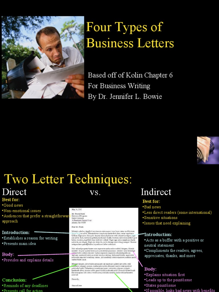 An Overview of Four Types of Business Letters: Direct vs. Indirect ...