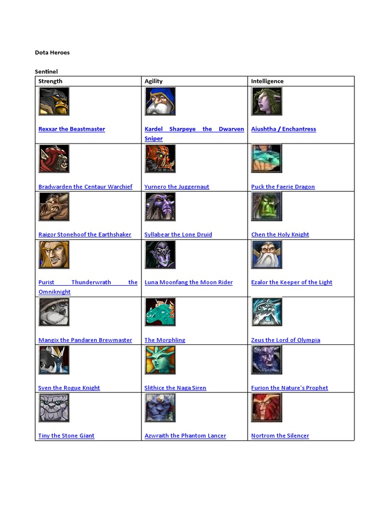 Dota Heroes Sentinel Strength Agility Intelligence | PDF | Legendary ...