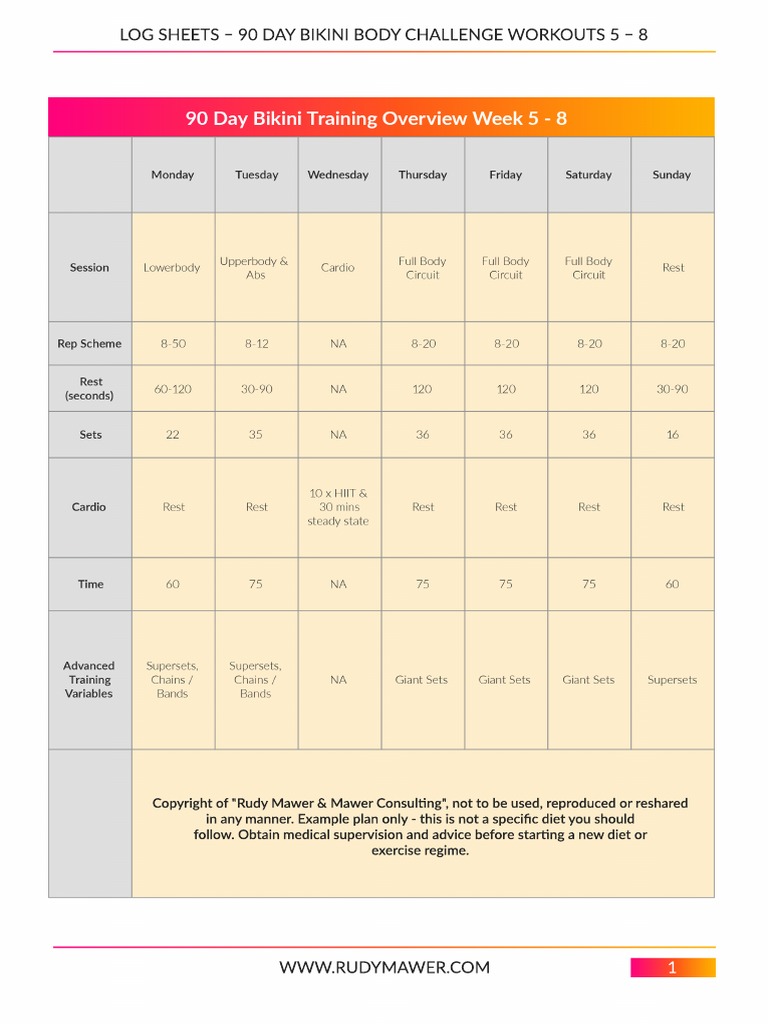 Rudy Mawer - Log Sheet 90 Day Bikini Workout Weeks 5-8 | PDF