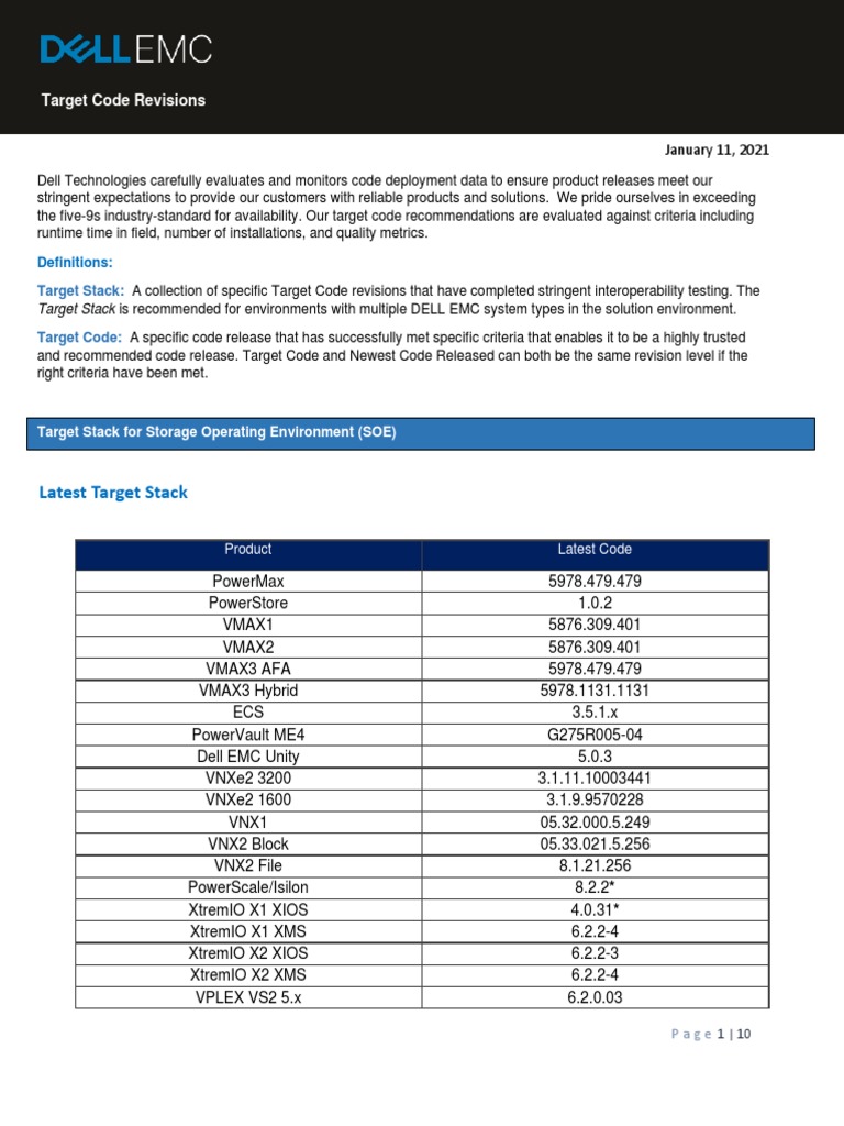 Target Revision | PDF