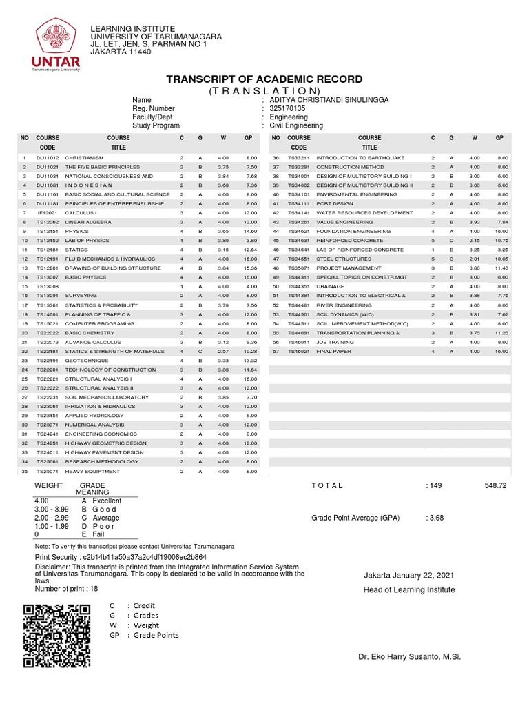Transcript of Academic Record: (Translation) | PDF | Concrete | Engineering