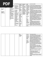 CAP Accreditation Checklists - 2021 Edition: Checklists Subdisciplines ...