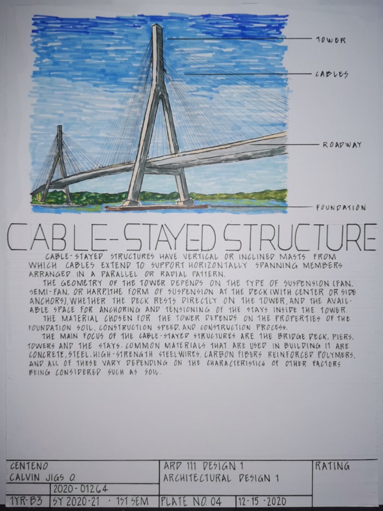 Cable Structure | PDF