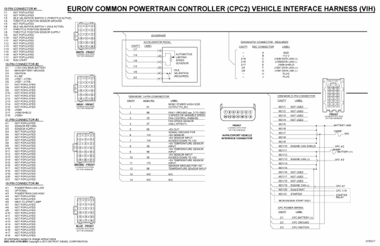 EuroIV Common Powertrain Controller (CPC2) Vehicle Interface Harness ...