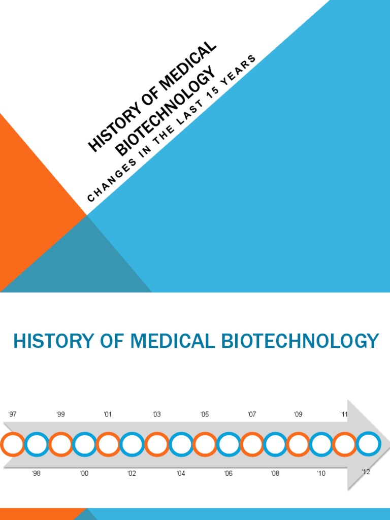 History of Medical Biotechnology | PDF | Genome | Cancer