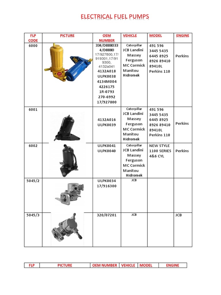 Electrical Fuel Pumps: FLP Code Picture OEM Number Vehicle Model Engine ...