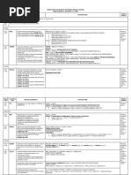 Pisa-Like Test Questions | PDF | Mathematics | Arithmetic