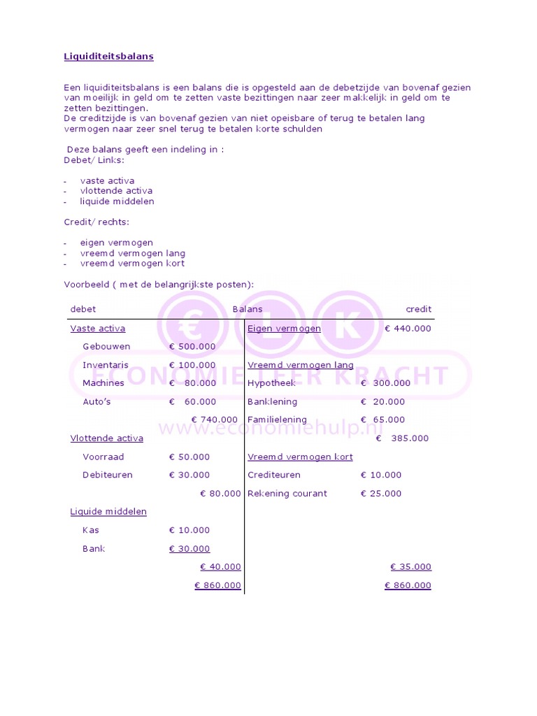 Liquiditeitsbalans 3 | PDF