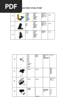 Craftool Conversion Chart | PDF | Artistic Techniques | Techniques