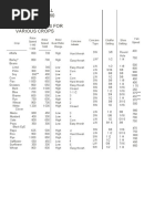 Tractor Tire RCI and Size Chart | PDF