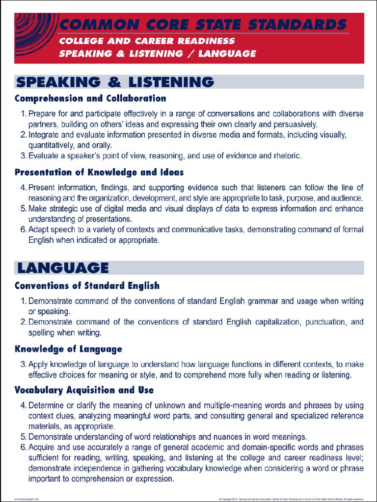 College and Career Readiness Speaking - Listening-Language | PDF