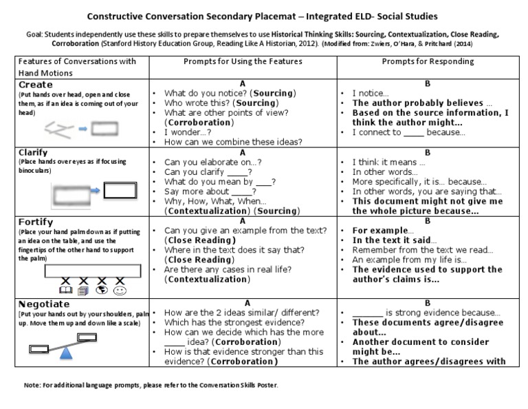 Constructive Conversation Placemat Integrated ELD - HSS-4 | PDF ...