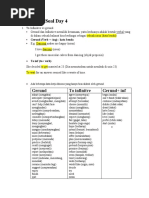 Reported Speech Class 10 Notes | PDF | Sentence (Linguistics) | Verb