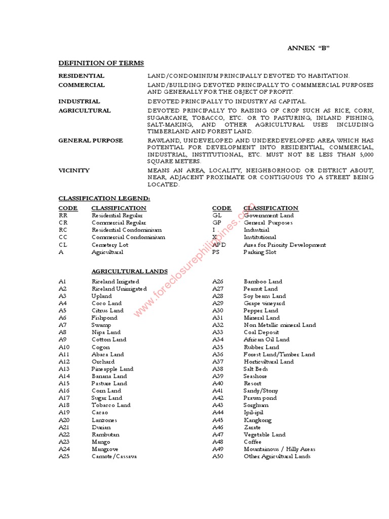 Classification of Land Use Types: A Guide to Defining Residential ...