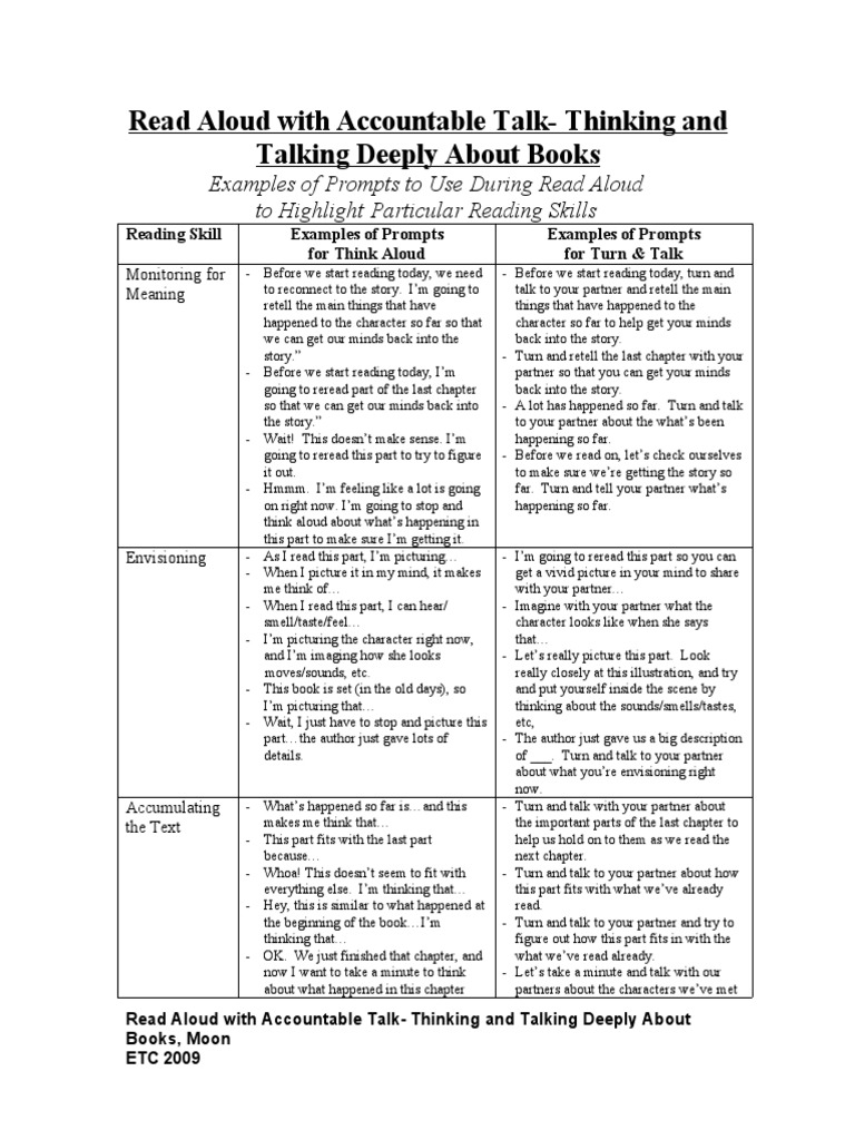Read Aloud With Accountable Talk-Thinking and Talking Deeply About ...
