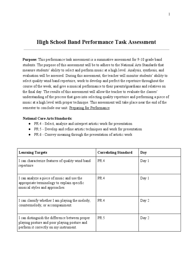 Performance Task Assessment 2 | PDF | Educational Assessment | Cognition