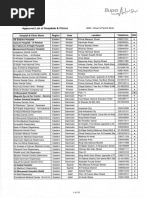 Al Rajhi Takaful Insurance Hospital List in Riyadh | PDF | Business