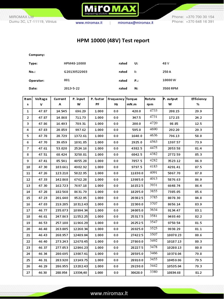 HPM 10000 (48V) Test Report | PDF | Electric Motor | Torque