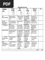 Rubric For Writing Complete Sentences | PDF | Sentence (Linguistics ...