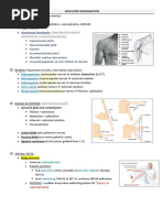 Tender Point Reference Sheet | PDF | Anatomical Terms Of Motion | Foot