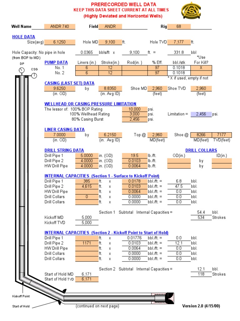 Kill Sheet for Horizontal Wells | PDF | Casing (Borehole) | Pressure